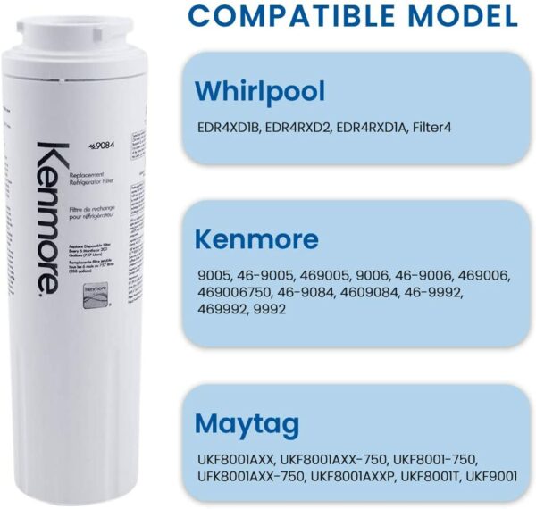 Kenmore 9084 9084 Refrigerator Water Filter, white - slavnofilter.com